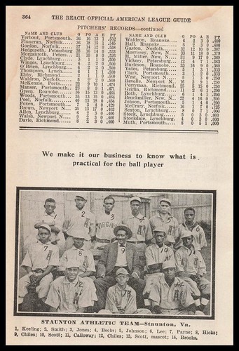 1912 Staunton Athletic Baseball Team Photo Virginia League Vintage ...