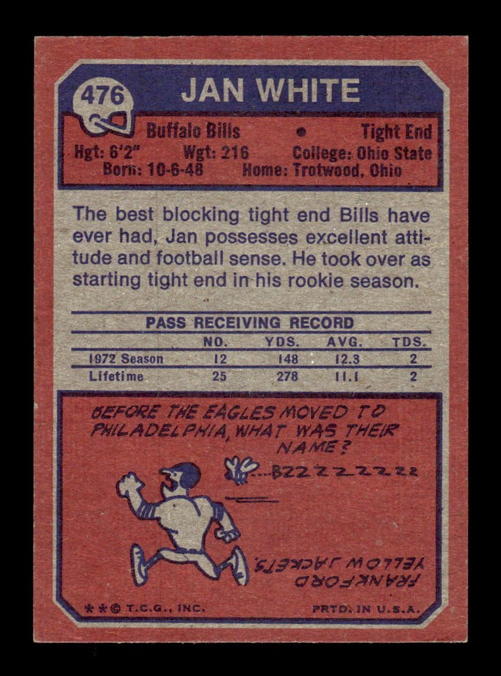 1973 Topps #476 Jan White HAND SIGNED AUTO | eBay