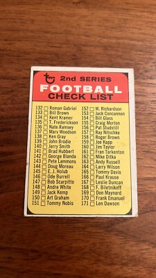 1968 Topps #219 2nd Series Football Checklist Unmarked! | eBay