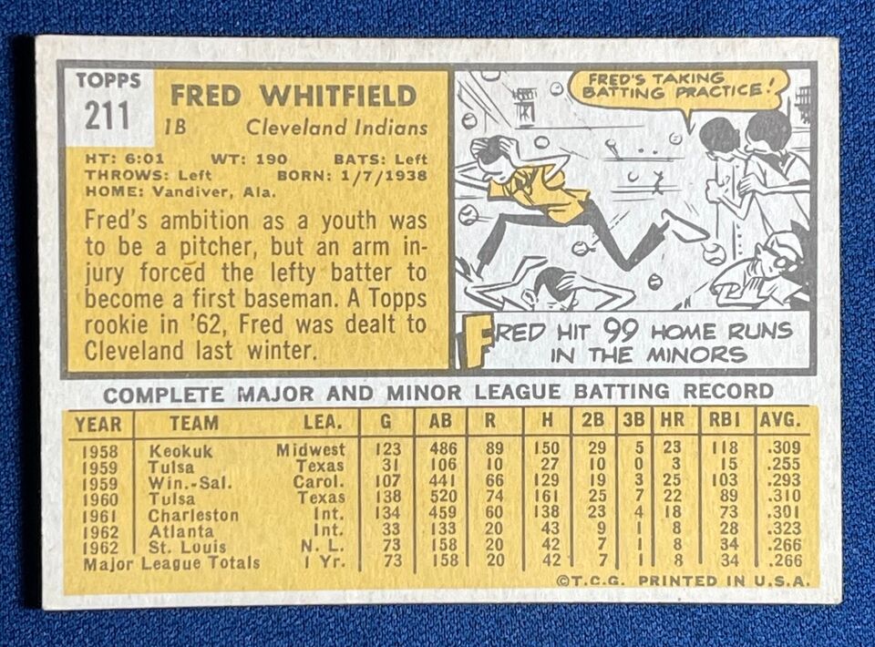 1963 TOPPS #211 FRED WHITFIELD (CLEVELAND INDIANS) ROOKIE BASEBALL CARD ...