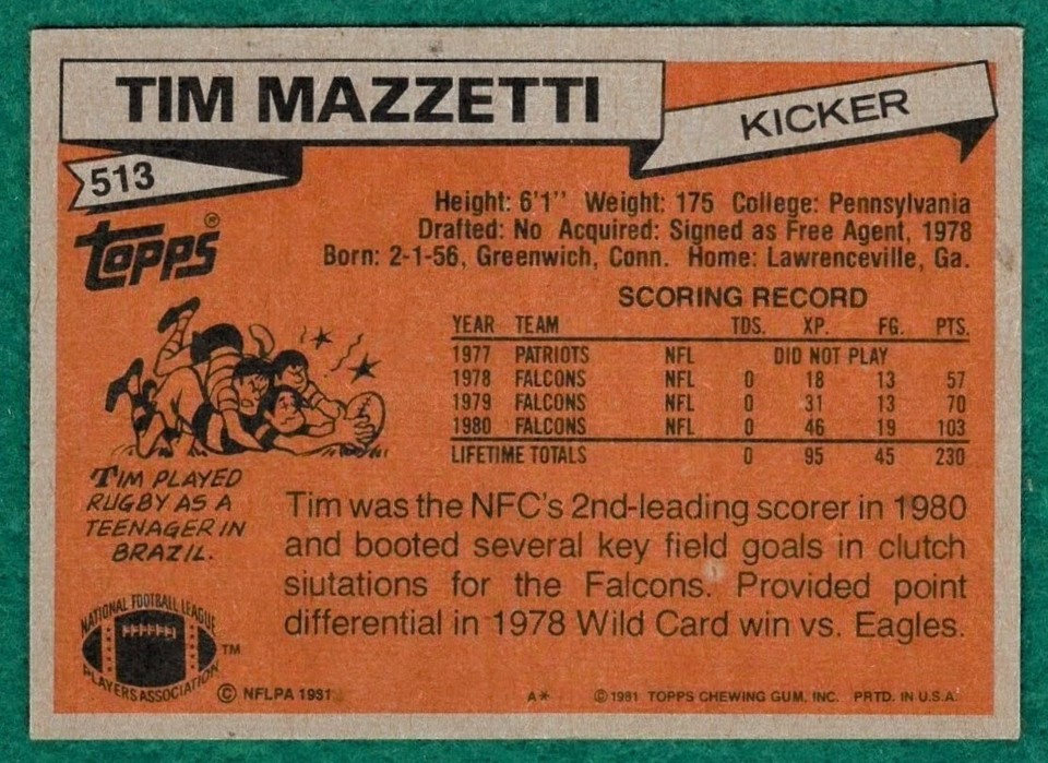 Tim Mazzetti - 1981 Topps #513 - Atlanta Falcons Football Card | eBay