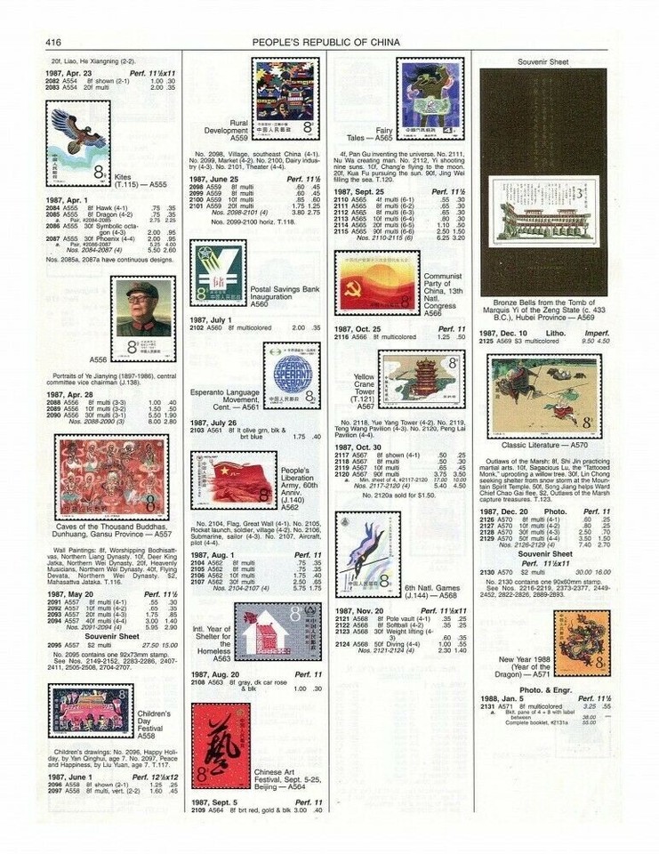 Digital Books World Stamps Catalog 6 World Catalogs. 2017 issue | eBay