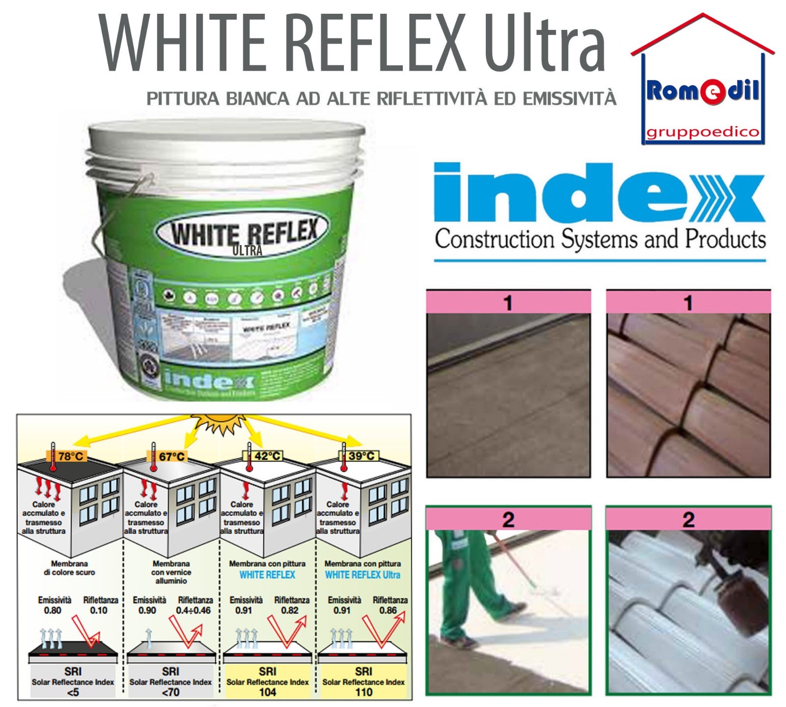 WHITE REFLEX ULTRA Pittura bianca riflettente x terrazze tetto isolante ...