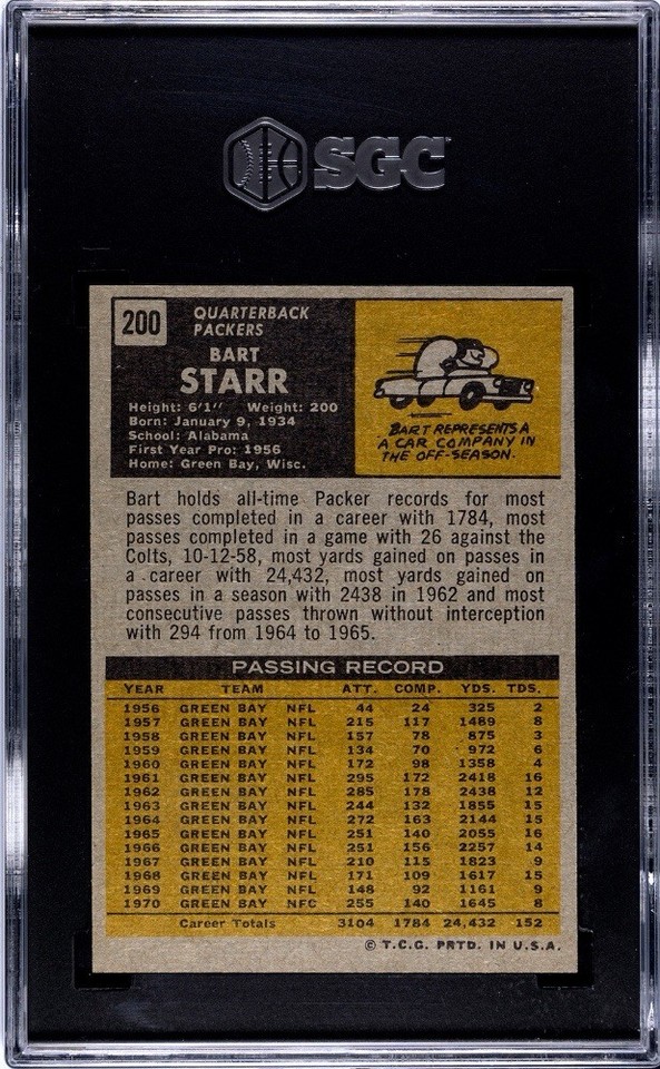 1971 Topps #200 Bart Starr SGC 8 Graded Vintage Baseball Card *CgC605 ...
