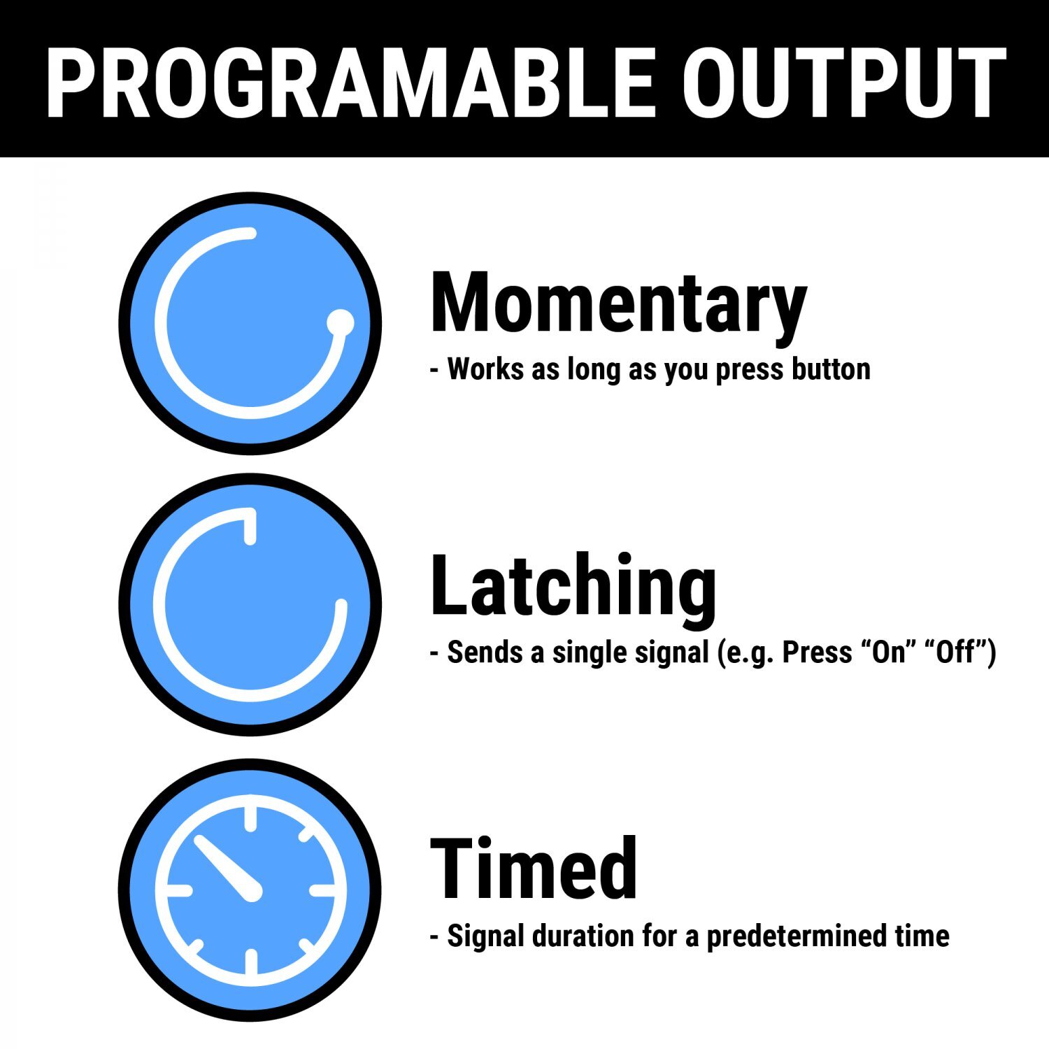 Autoloc 6 Channel Remote Control Keyless Entry System 2 Key Fob Lock ...