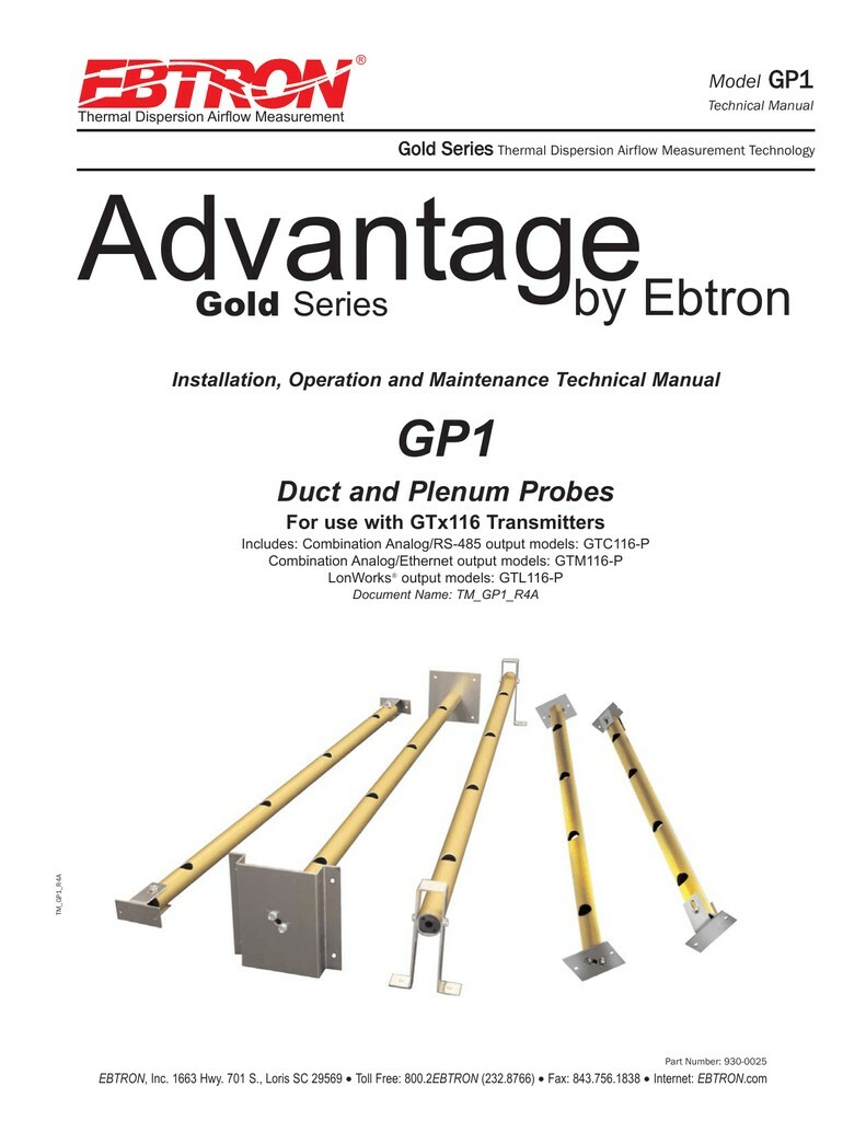 Ebtron GP1 Probes | eBay