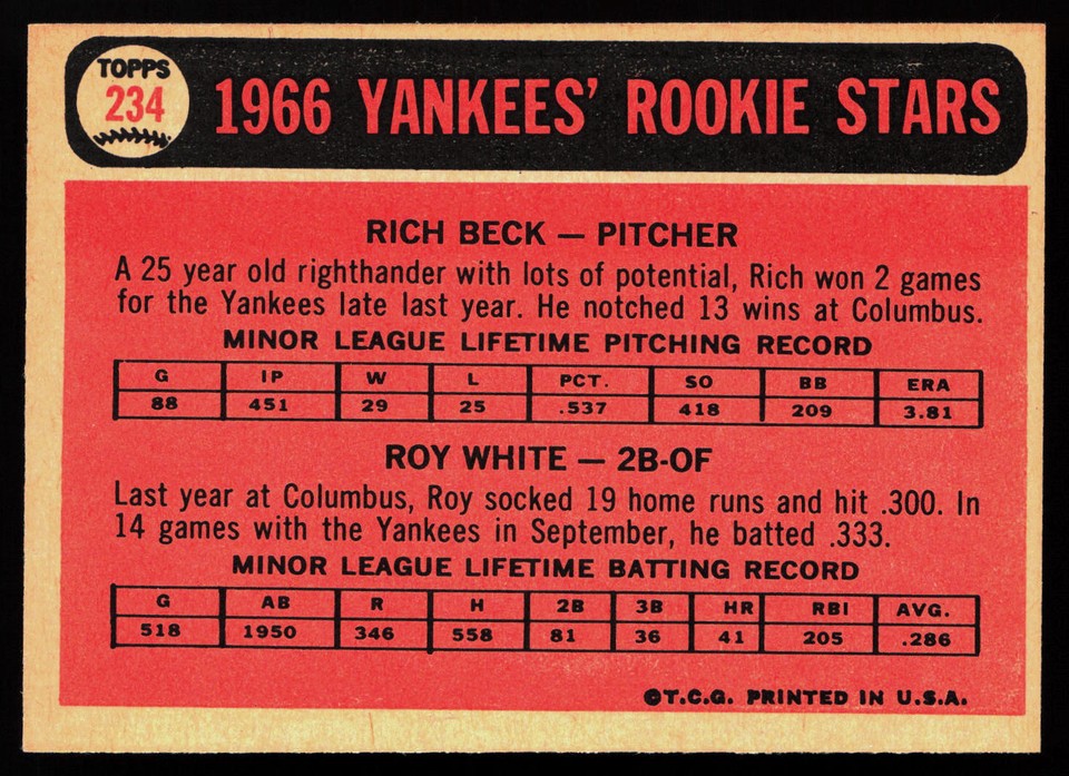 1966 Topps Rookie RC Yankees 1966 Rookie Stars (Rich Beck / Roy White ...