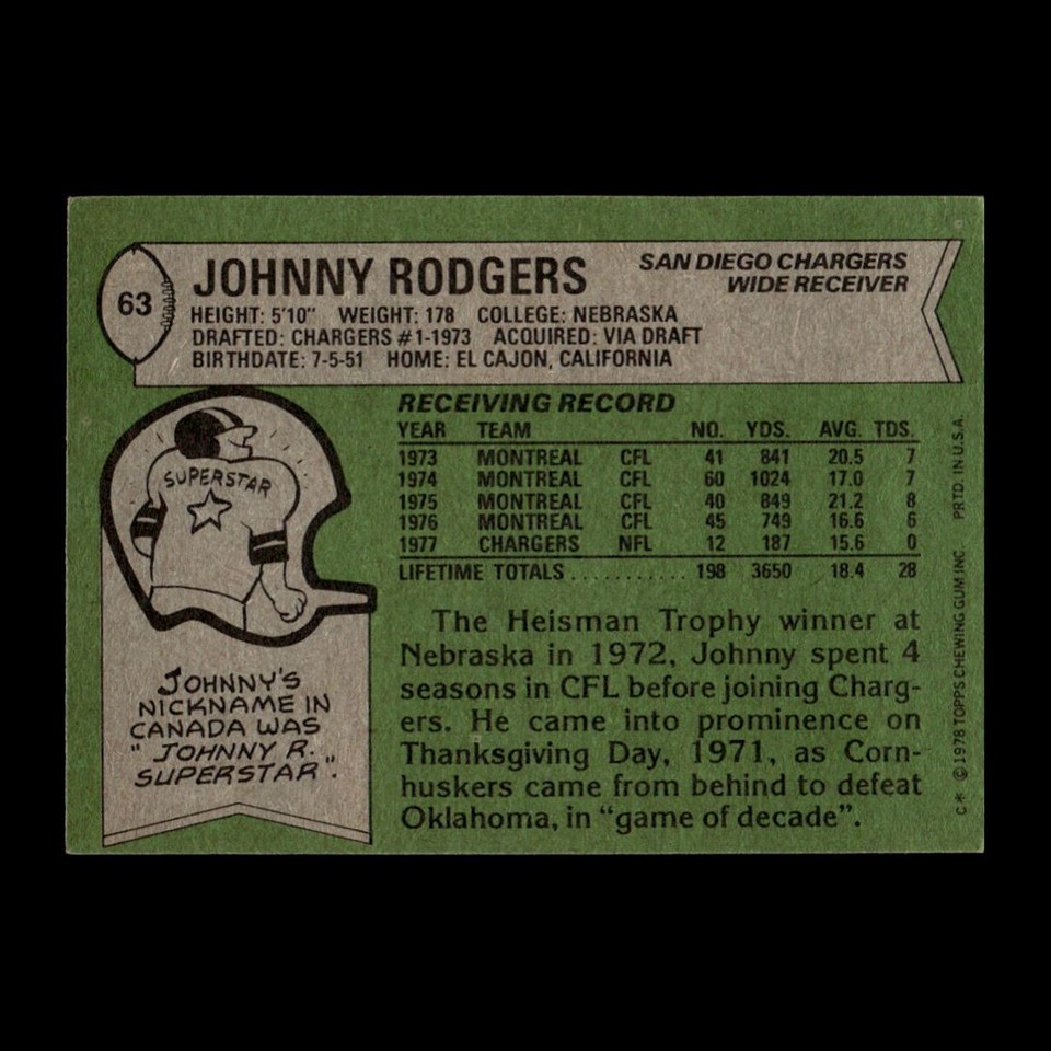 Johnny Rodgers 1978 Topps Rookie San Diego Chargers #63 R308C 1 | eBay