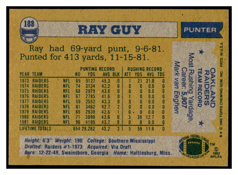 1982 Topps #188 Ray Guy Oakland Raiders Excellent | eBay