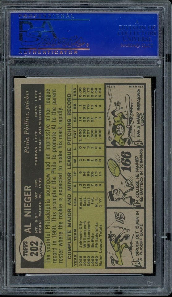 1961 Topps Baseball #202 Al Neiger PSA 7 | eBay