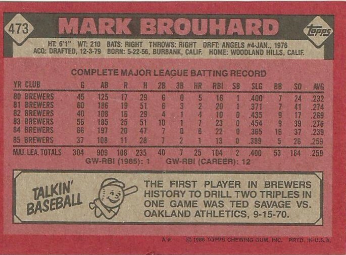 MARK BROUHARD MILWAUKEE BREWERS #473 - TOPPS NM-MT 1986 | eBay