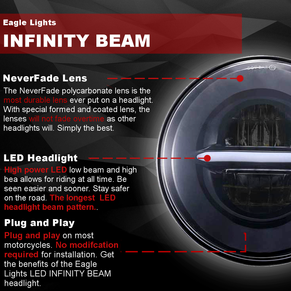Eagle Lights Infinity Beam 7" Projection 7 LED Headlight - Harley ...