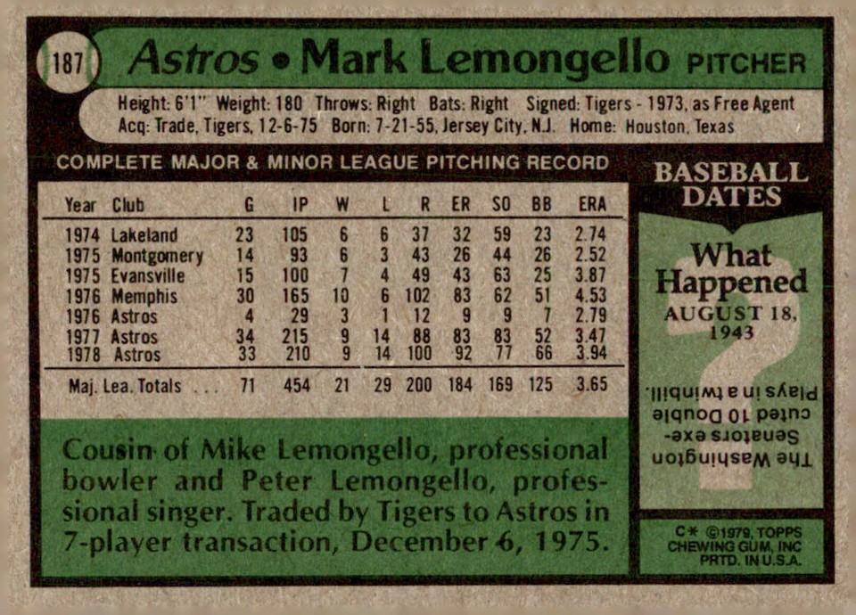 1979 Topps #187 Mark Lemongello EX | eBay