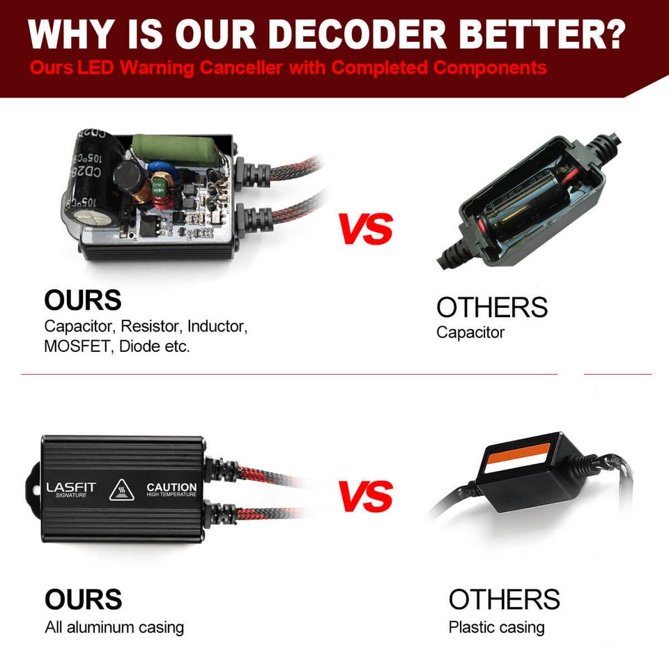 LED Headlight Canbus Decoder Error Free Warning Canceller Anti Flicker ...