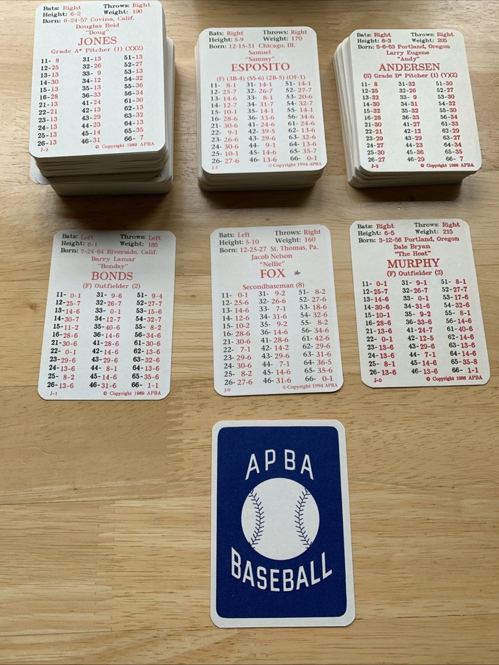 APBA Baseball: Huge Lot of Approximately 175 Cards. Vintage Nice ...