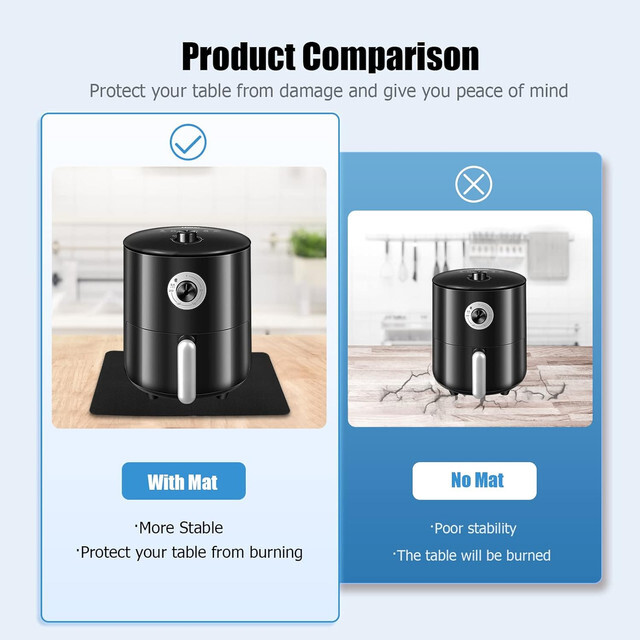 2X Heat Resistant Mat for Ninja COSORI Air Fryer Protector Felt ...