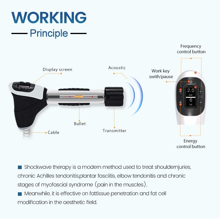 ESWT Pneumatic ED Shockwave Therapy Machine Pain Relief Removal 10 Bar ...