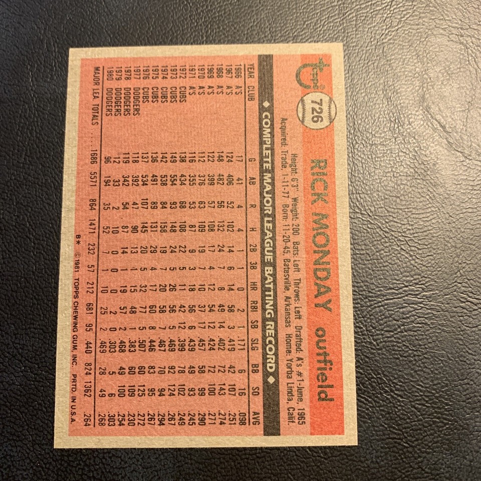 #726 Rick Monday Los Angeles Dodgers 1981 Topps Baseball Card Cb15 | eBay