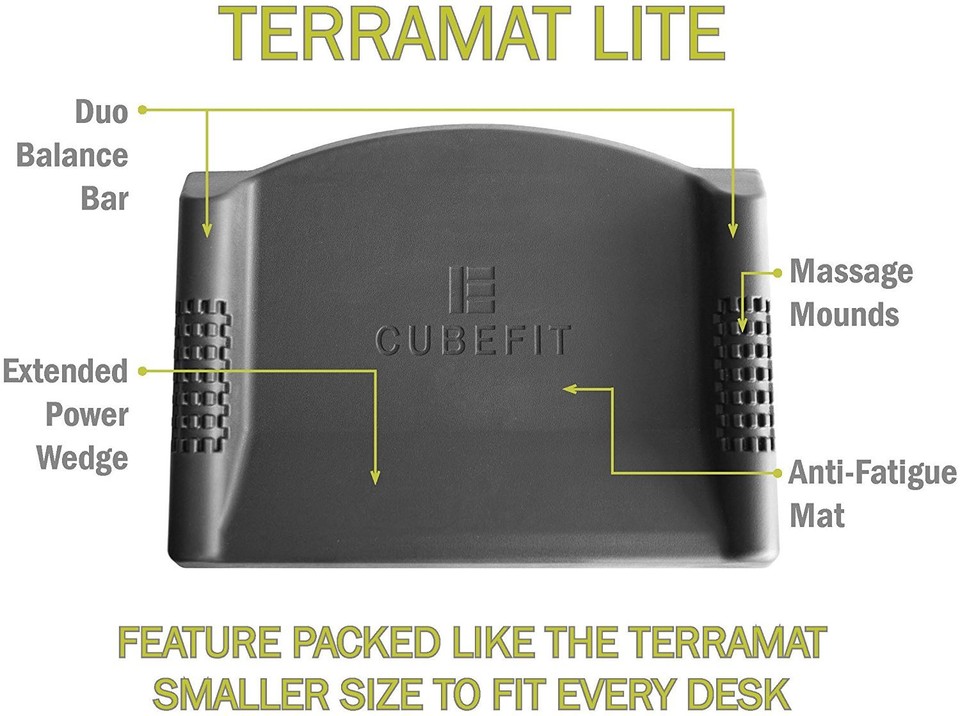 2 Pack TerraMat Lite Standing Desk Mat - Ergonomic Anti Fatigue Mat for ...