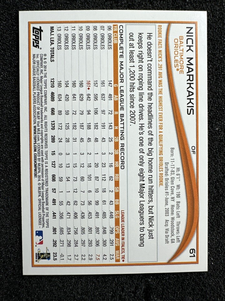 NICK MARKAKIS #61 2014 Topps Baseball QTY Baltimore Orioles | eBay