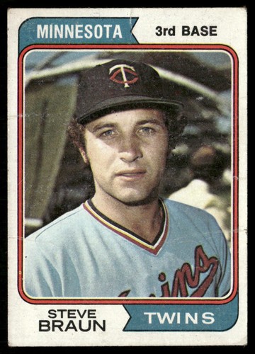 Steve Braun 1974 Topps #321 Minnesota Twins Poor-Good Crease | eBay