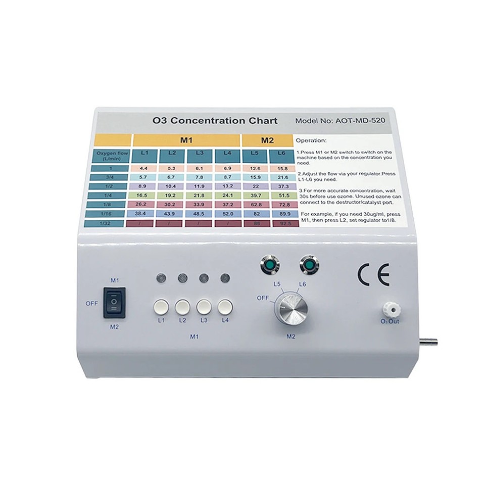 Multi-purpose 4-95 Gamma Ozone Treatment Medical Ozone Therapy Machine | eBay