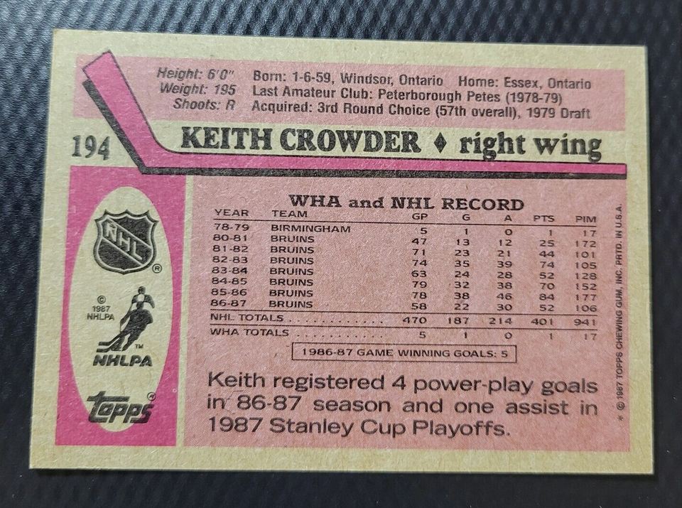 1987-88 Topps KEITH CROWDER Boston Bruins NHL Career Stats Card #194 | eBay
