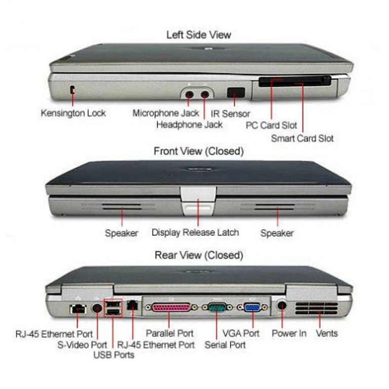 Dell Laptop Windows XP -Parallel port-9 pin Serial Port-RS232-WIFI- NEW ...