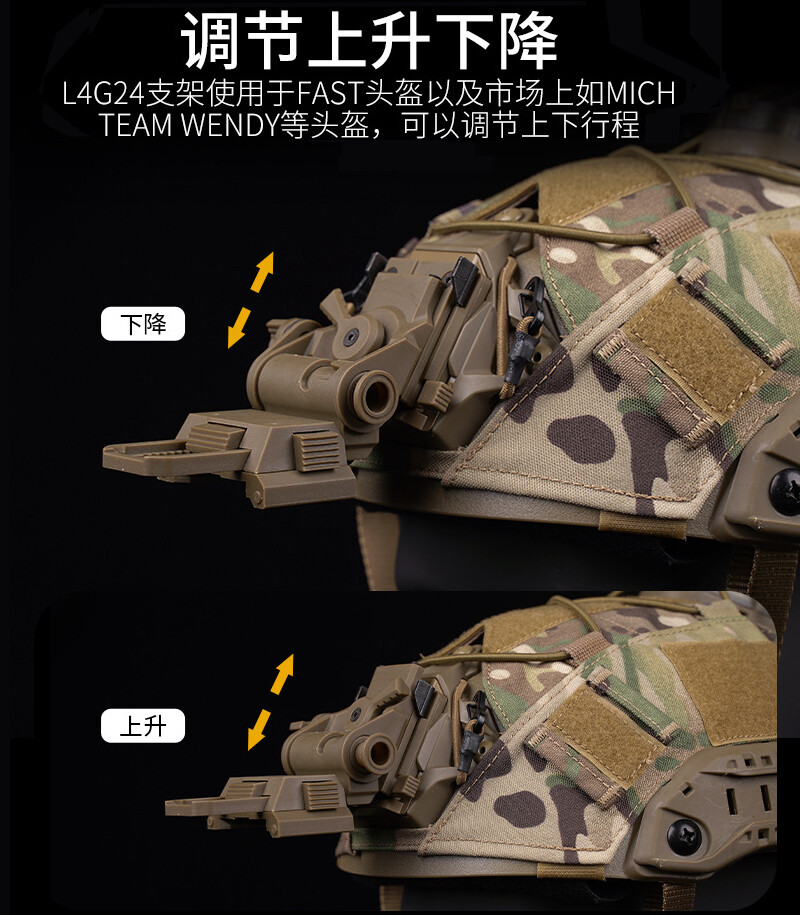 Tactical GPNVG 18 Night Vision Goggles NVG Model No Function L4G24 ...