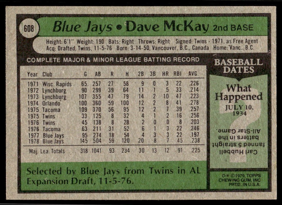 1979 Topps 608 Dave McKay Toronto Blue Jays Baseball Card | eBay