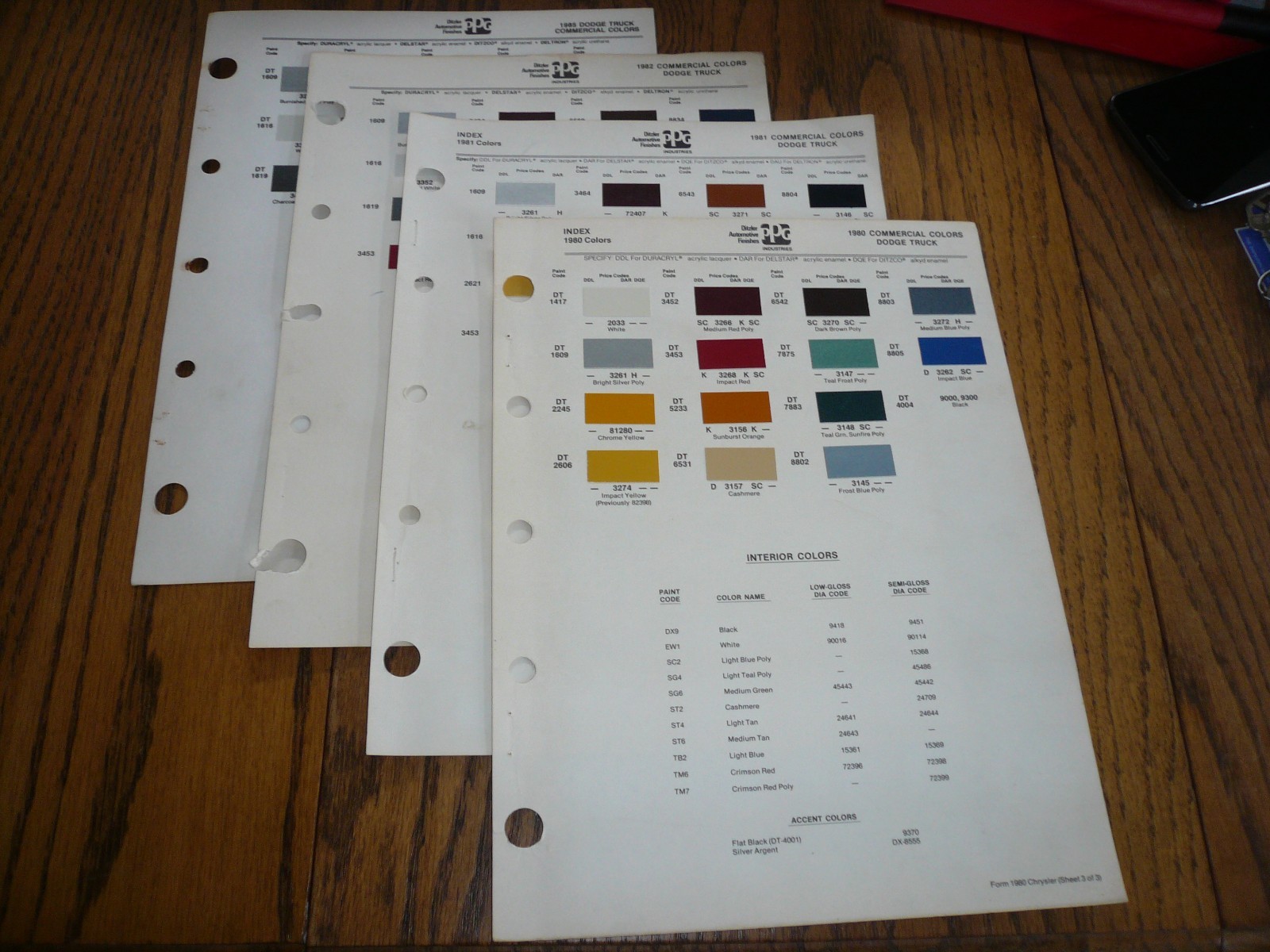 1980 1981 1982 1985 Dodge Commercial Ditzler PPG Paint Chips - 4 Years ...