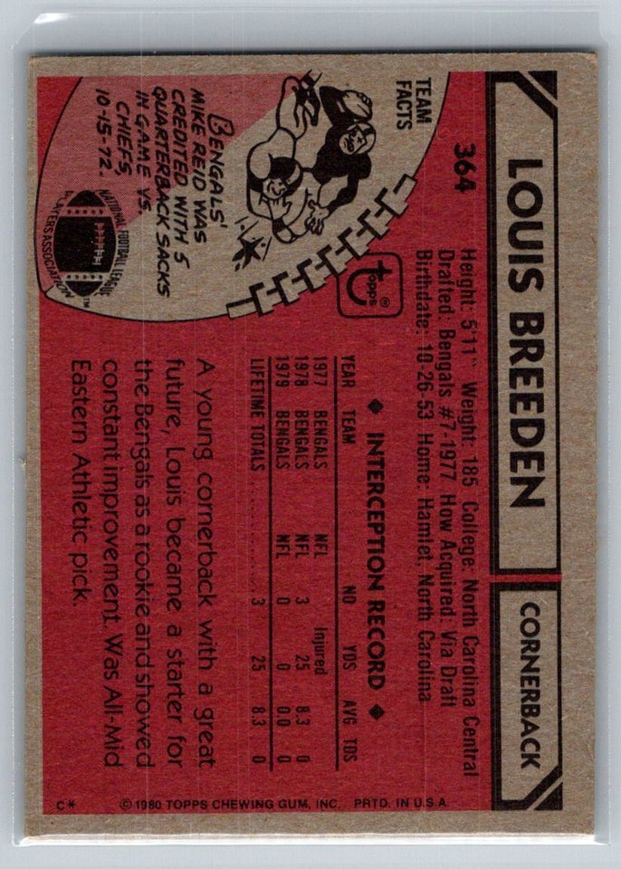 1980 Topps #364 Louis Breeden - see photos | eBay