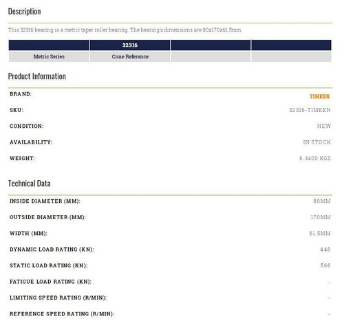 1PC TIMKEN 32316 Tapered roller bearing 80x170x61.5 mm | eBay
