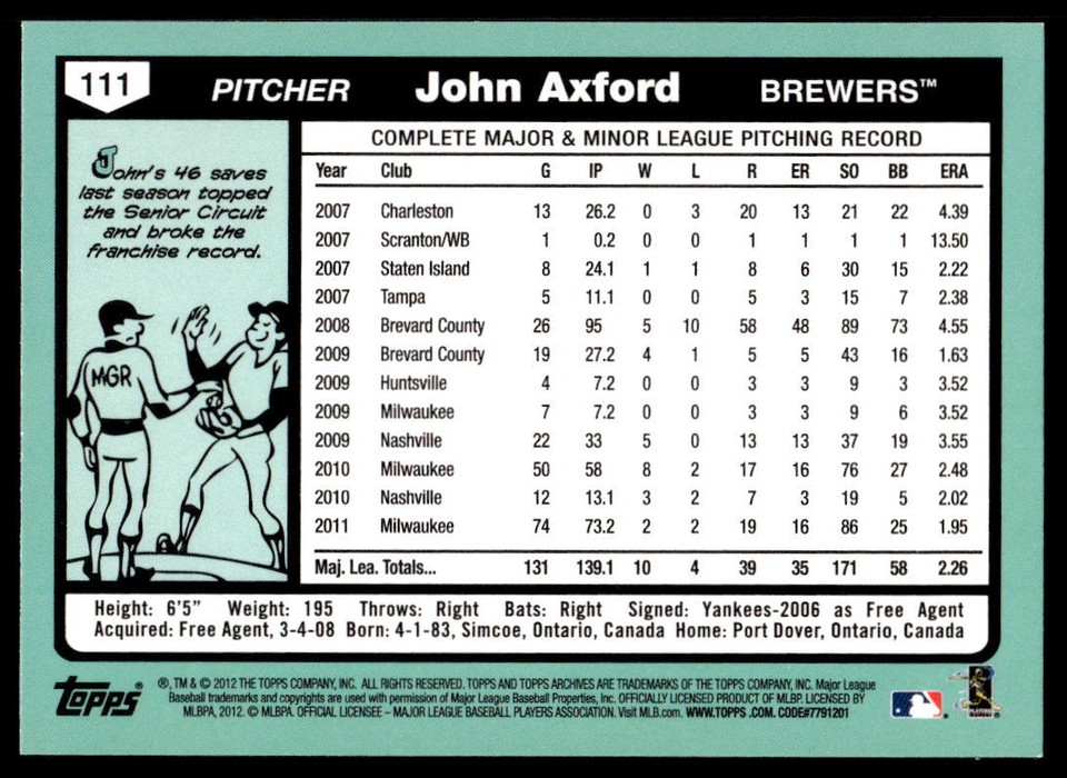 2012 Topps Archives 111 John Axford Milwaukee Brewers Baseball Card | eBay