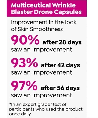 Signature Club A Multiceutical Wrinkle Blaster Drone Capsules | eBay