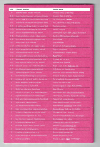 A Pound of Flesh Module Mothership RPG Zine Book 2019 Sci-Fi Horror | eBay