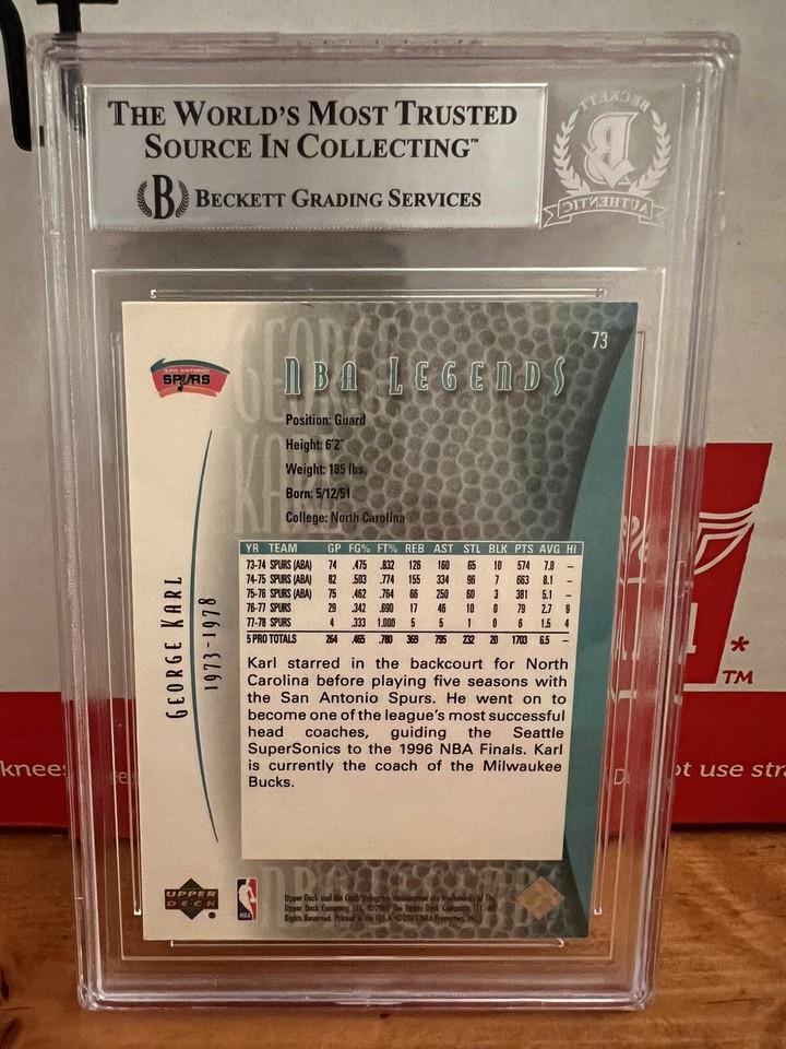 George Karl Signed 2001-02 Upper Deck Legends Beckett Authentic ...