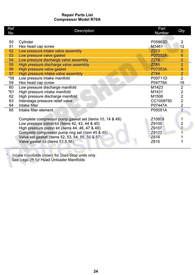 CHAMPION GD VALVE KIT AIR COMPRESSOR PARTS Z614 VSHOK R70 CH R70A | eBay