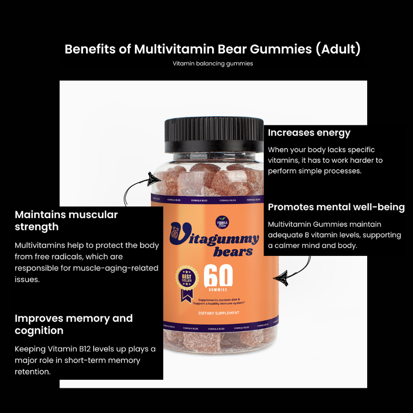 Vitagummy Bears (Adult), gummies with Vitamins A, C, D, B12, B6, Biotin ...