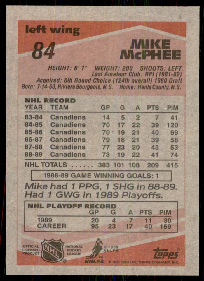 1989-90 TOPPS MIKE MCPHEE MONTREAL CANADIENS #84 | eBay