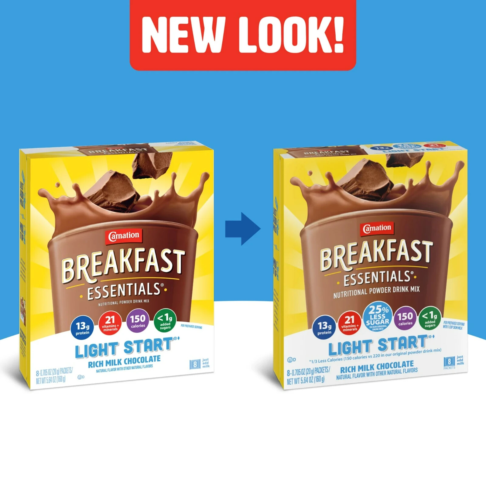 Carnation Instant Breakfast Powder Drink Mix, Rich Milk Chocolate,8 ...