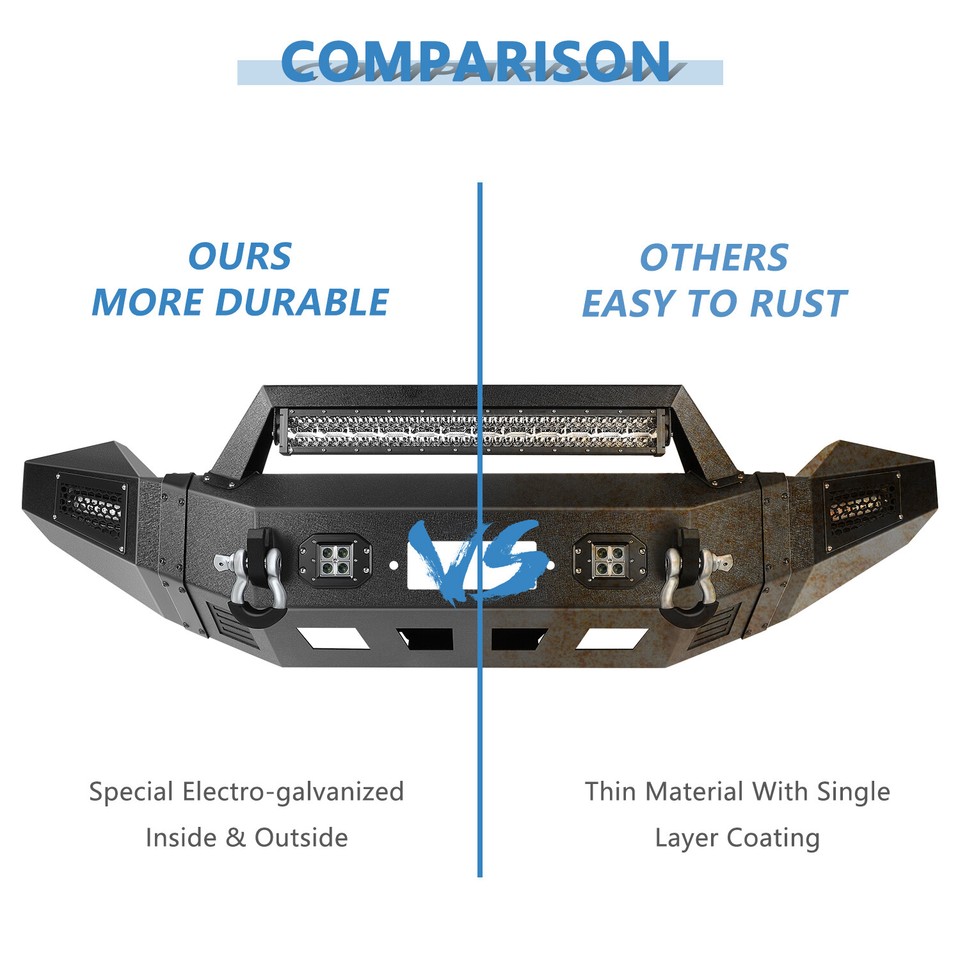 Steel Step front Bumper Assembly For Dodge Ram 1500 2013 2014-2018 w ...