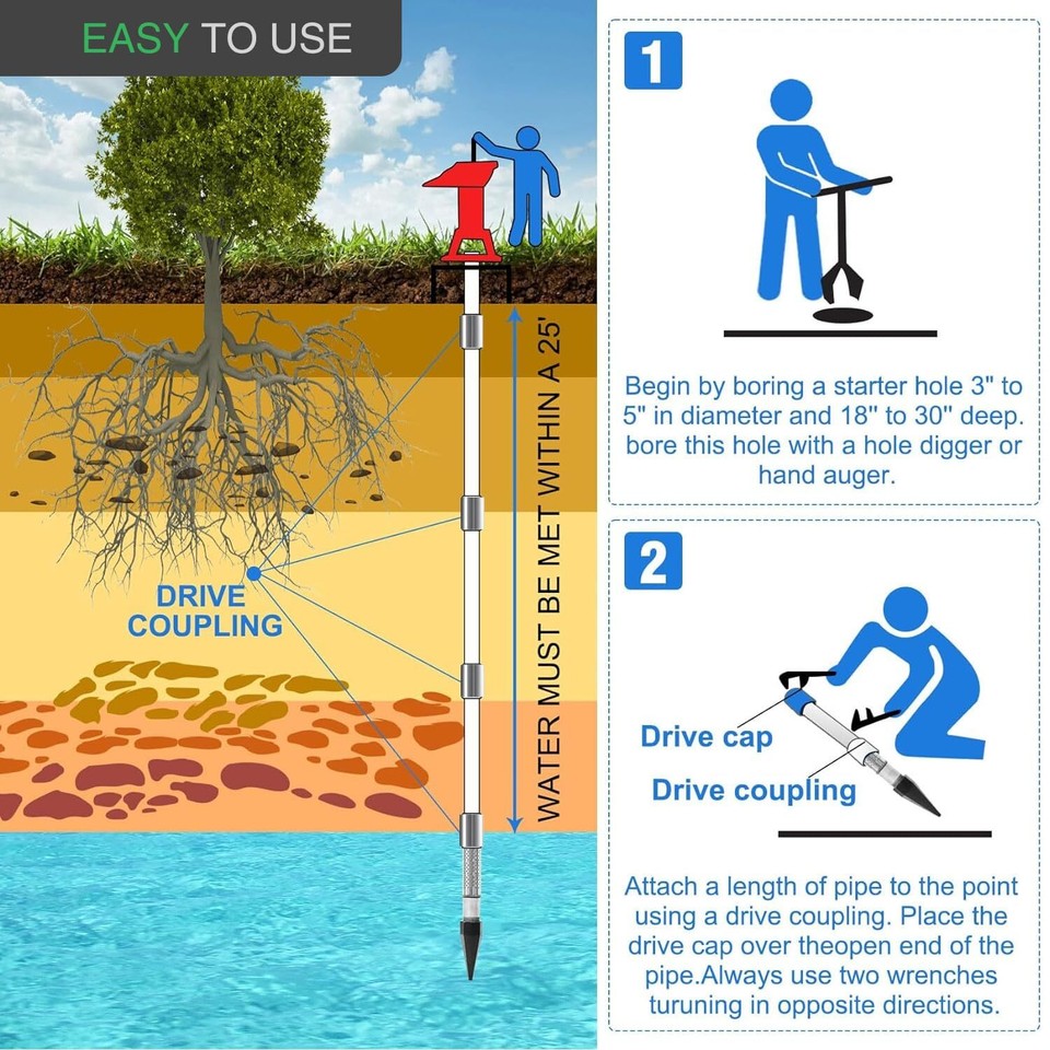 5 Pack 946 1-1/4" Well Point Drive Coupling, 1-1/4" Sand Point Well ...