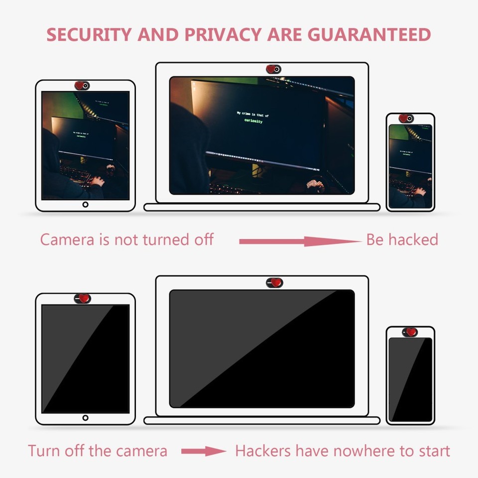 4 Pcs Web Camera Cover Webcam Privacy Lens Protector Accessory Cell ...