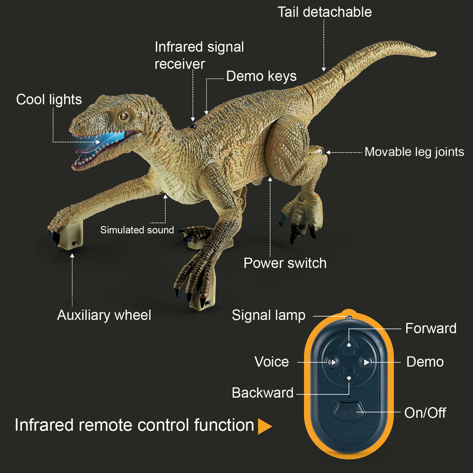 Remote Control Dinosaur Cool Velociraptor Toy 4ch Rc Electric Jurassic ...