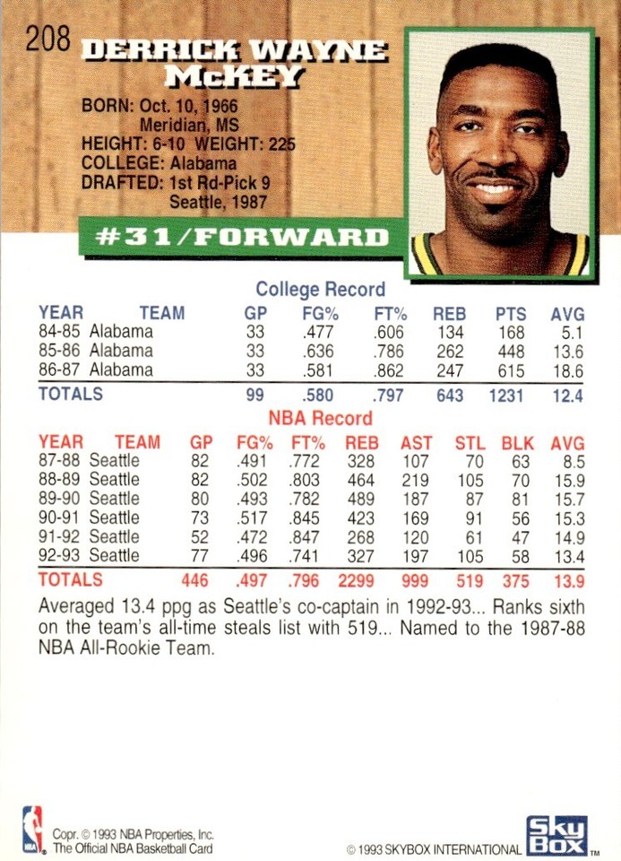 1993-94 NBA Hoops Basketball Card Derrick McKey Seattle SuperSonics ...