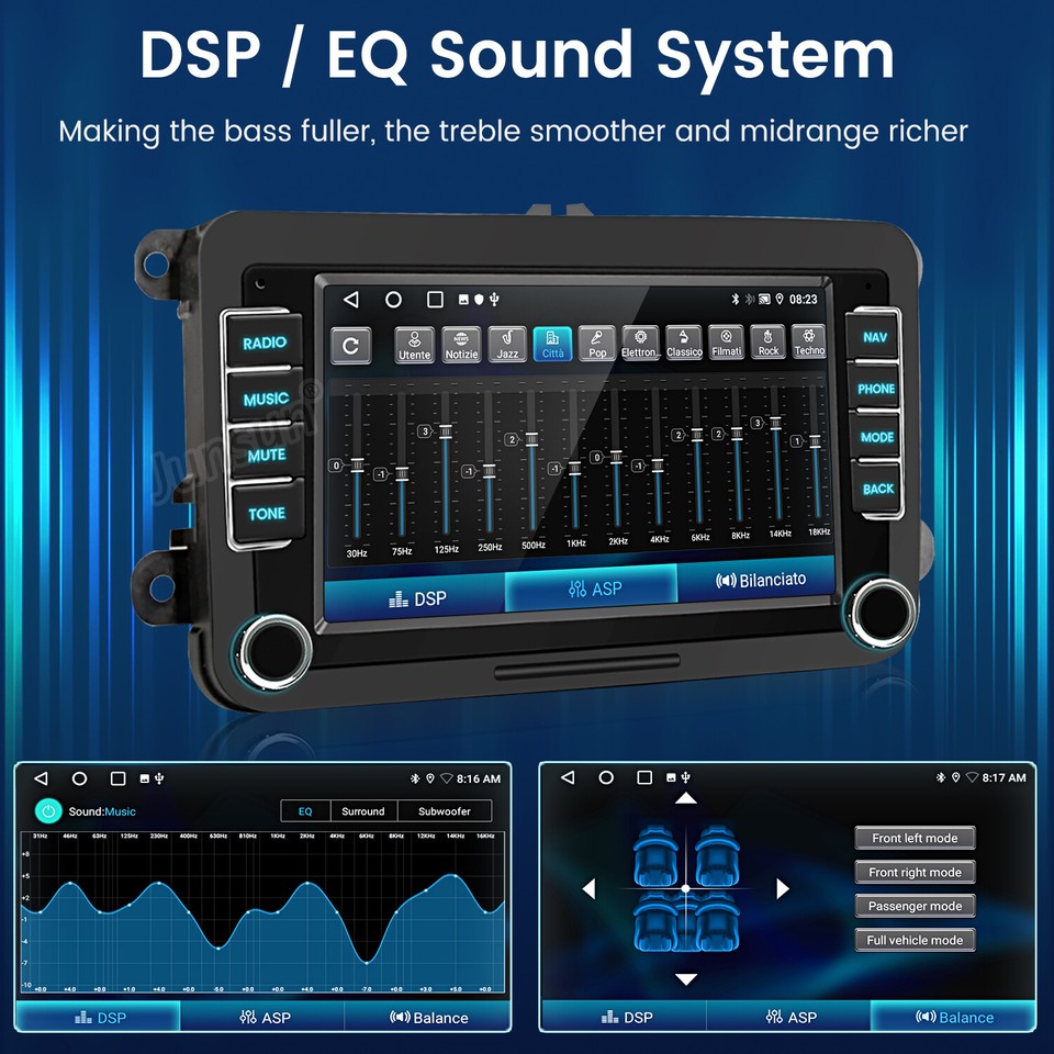 7" Android 14 Car Stereo Radio Player GPS Navi Carplay For VW CC Passat ...