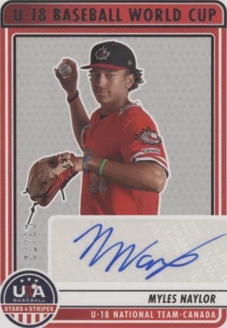 2023 Panini USA Baseball Stars & Stripes - U-18 World Cup Canada ...