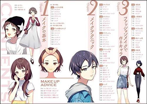 Manga Makeup Tutorial | Saubhaya Makeup