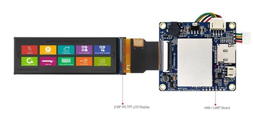 2.99 inch 268x800 Bar Type HMI Display Intelligent Smart UART TFT LCD ...